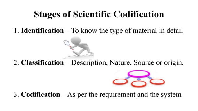 Codification in Materials Management | PPTX