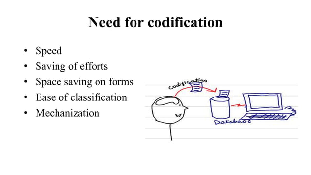 Codification in Materials Management | PPTX