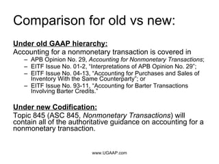 U.S. GAAP Codification demystified | PPT