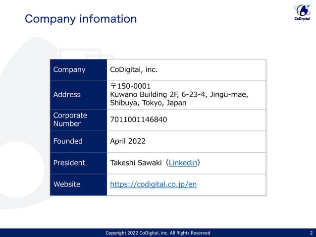 Influencer(KOL) Search Tool in Japan by CoDigital | PDF