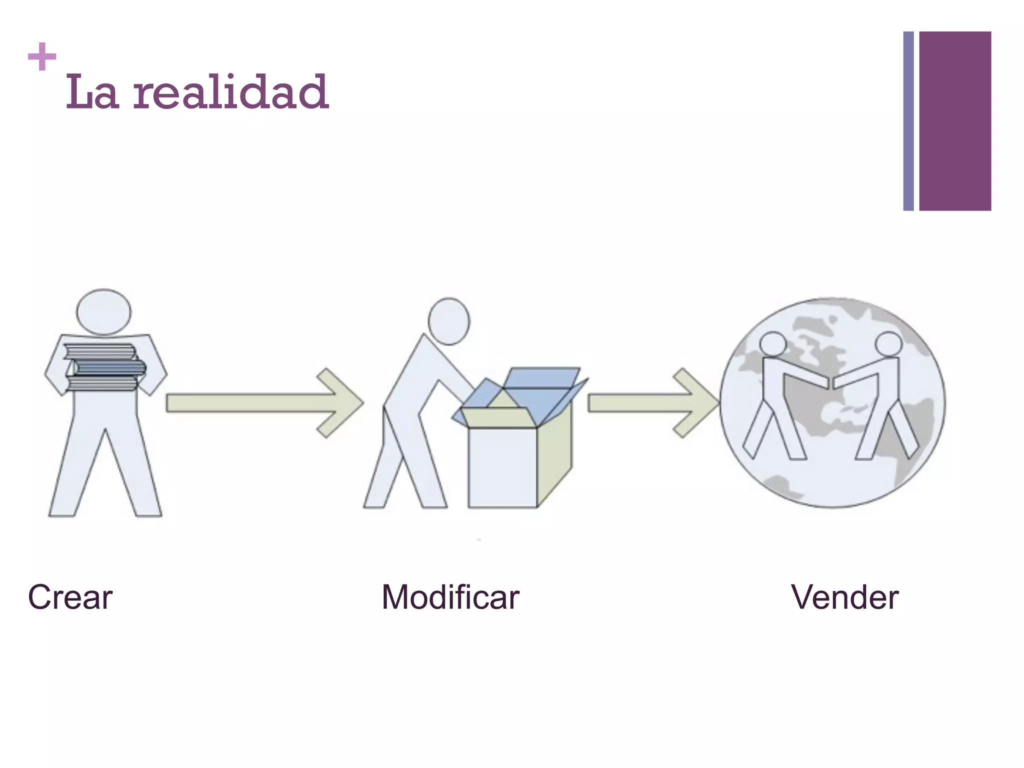 Codigo abierto y software libre | KEY | Computing | Technology & Computing