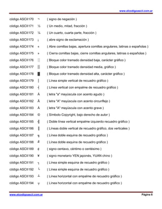 Codigo ascii | PDF