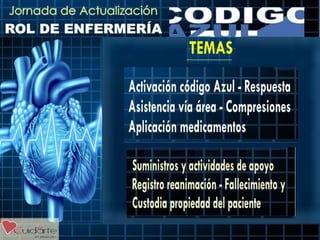 CODIGO_AZUL.pptx