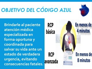 CÓDIGO AZUL | PPT
