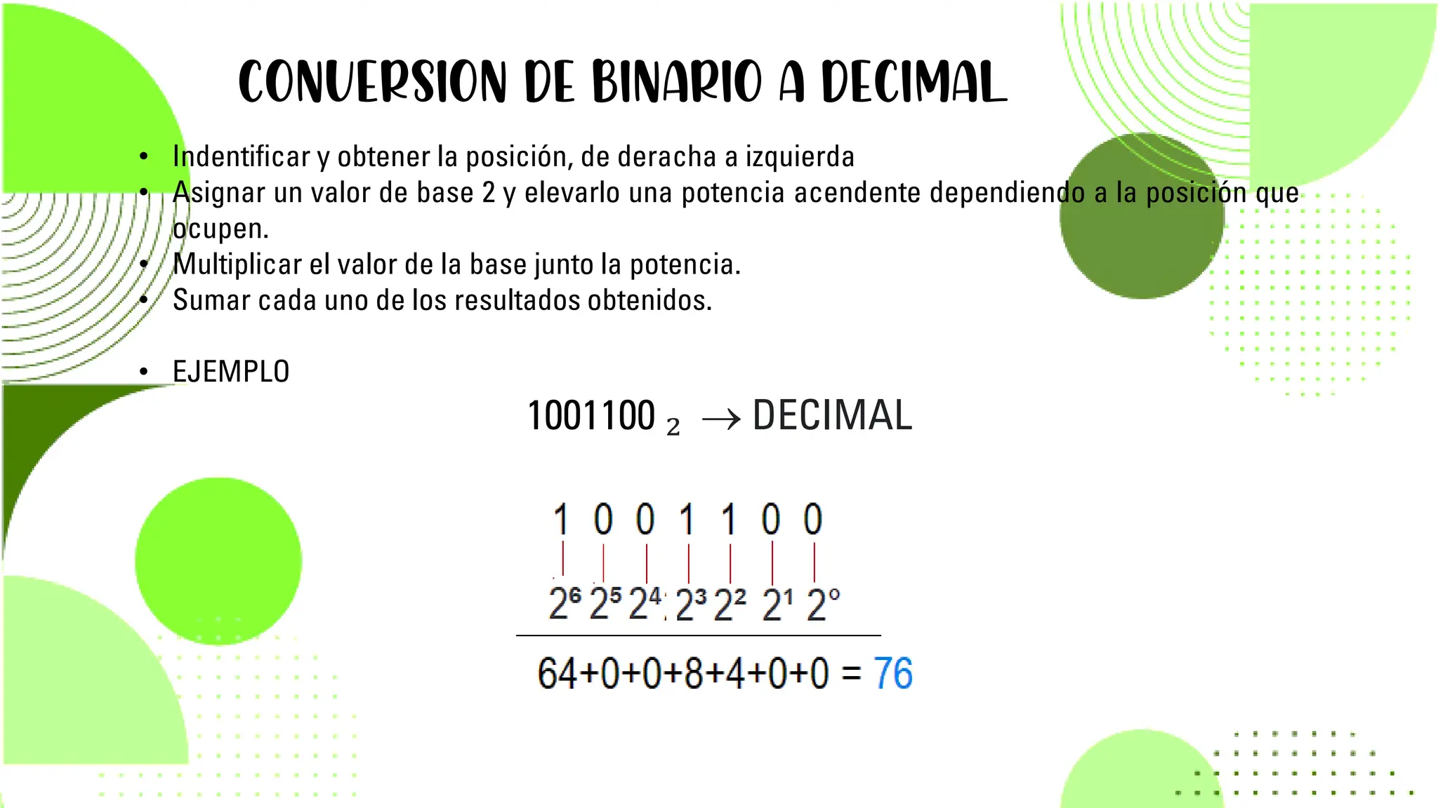 CODIGO BINARIO diapositivas para la exposición del código binario | PPT
