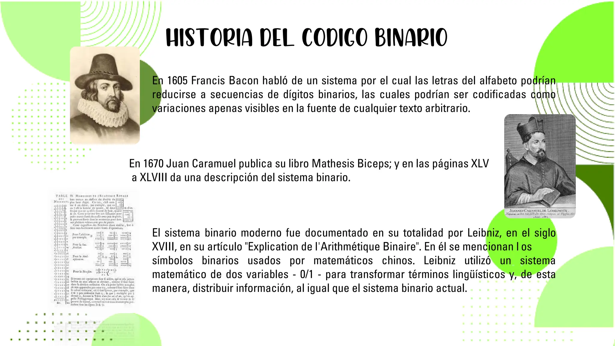 CODIGO BINARIO diapositivas para la exposición del código binario | PPT
