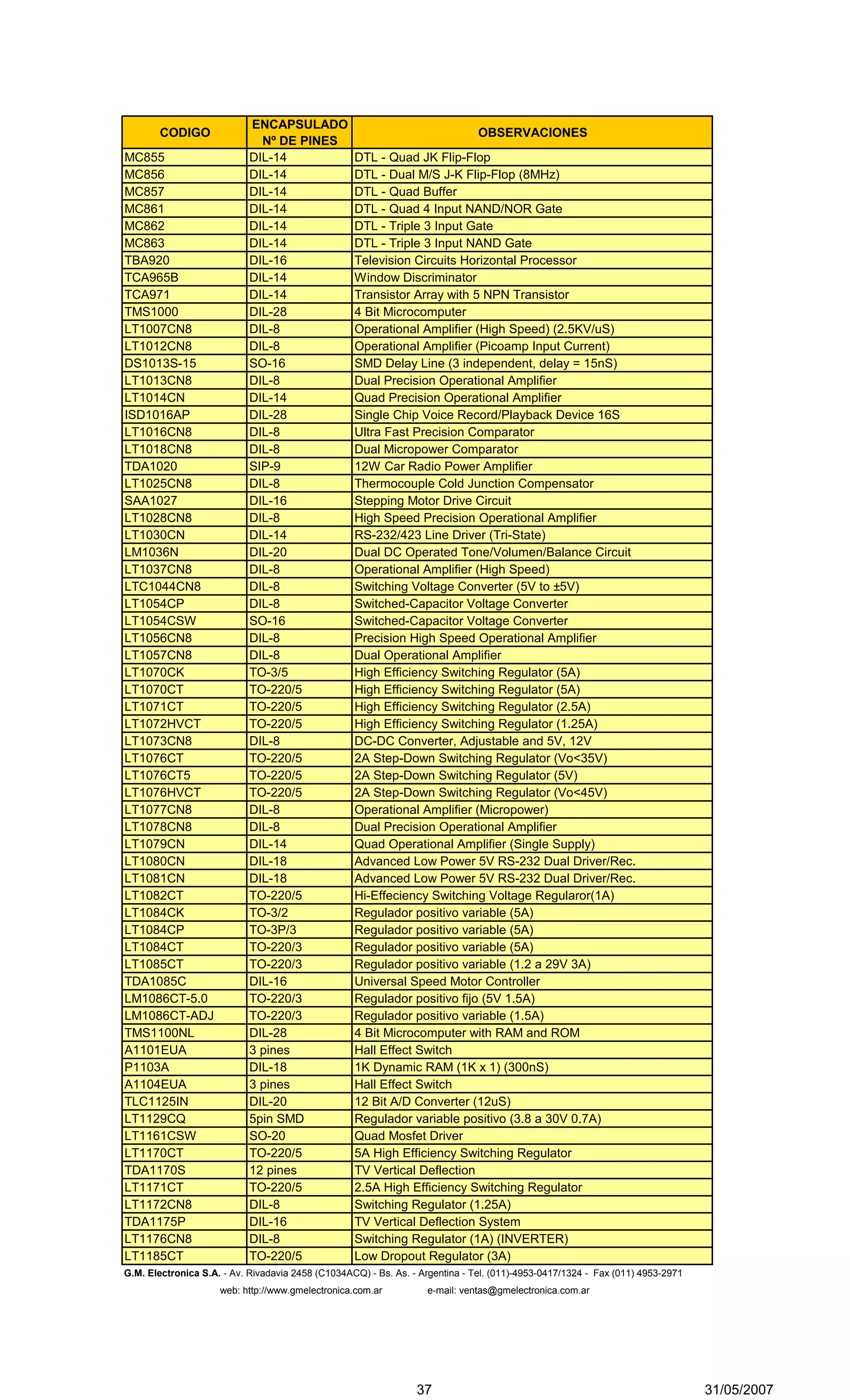 Codigo circuitos integrados cuadro | PDF