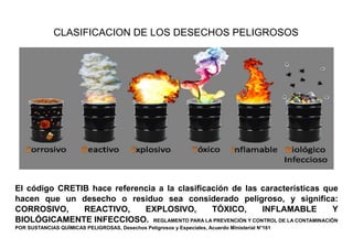 Codigo CRETIB de clasificación de desechos peligrosos | DOCX