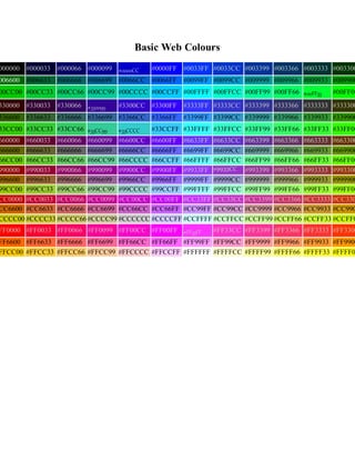 Codigo de colores | DOCX