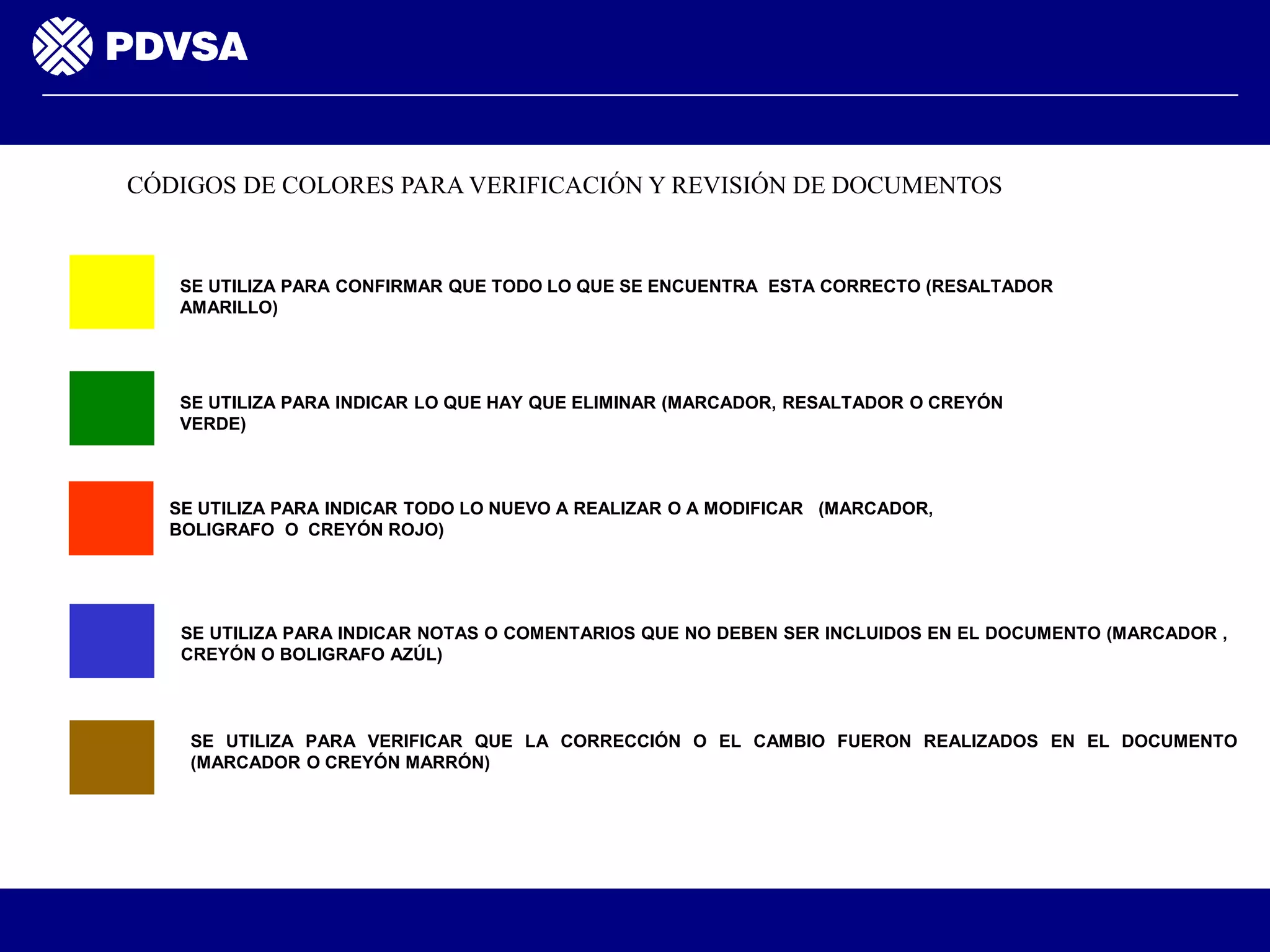 Codigo de Colores.ppt
