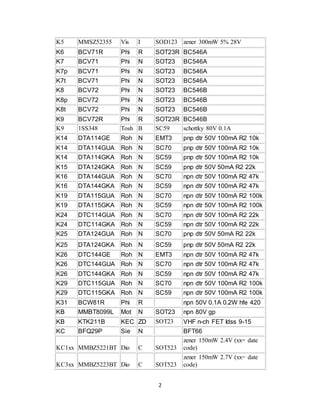 Codigo de componentes smd gm4 pmk | DOCX
