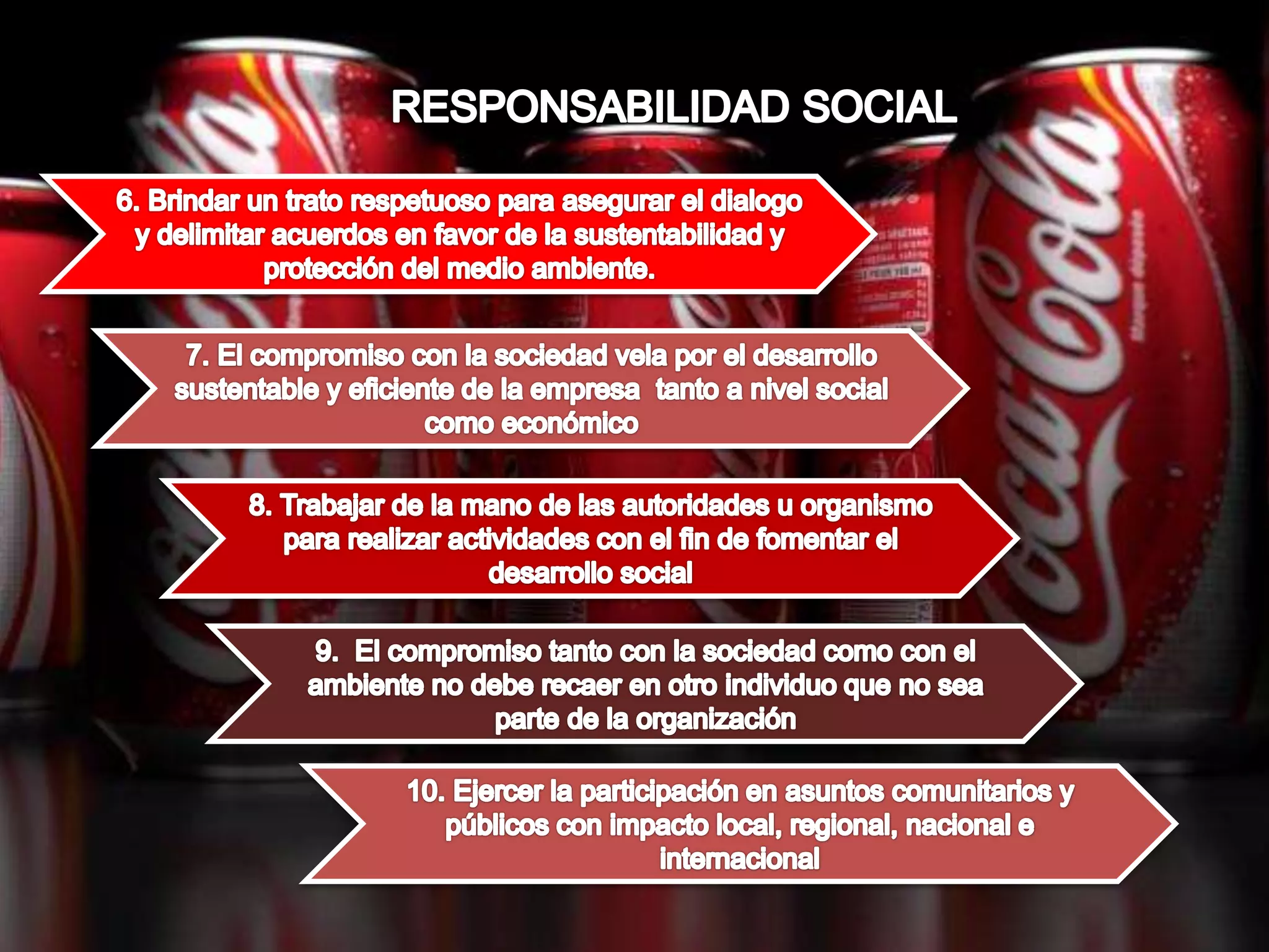 Codigo de etica para la empresa Coca-Cola FEMSA | PPTX
