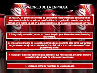 Codigo de etica para la empresa Coca-Cola FEMSA | PPTX
