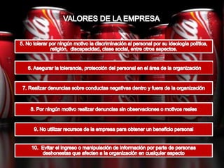 Codigo de etica para la empresa Coca-Cola FEMSA | PPTX