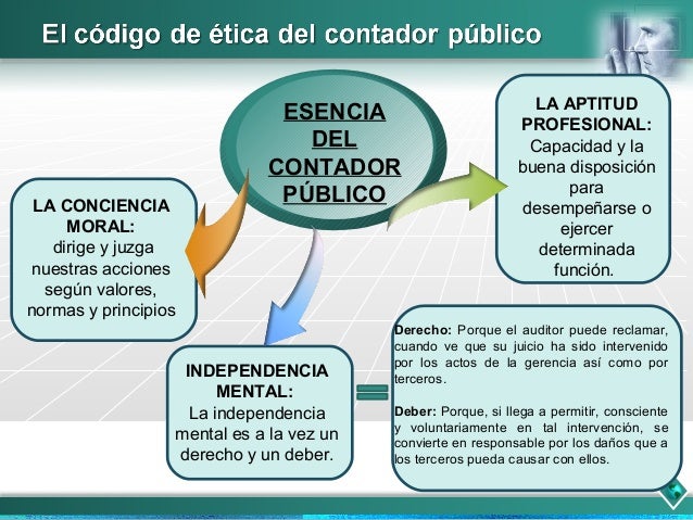 Codigo De Etica Del Contador