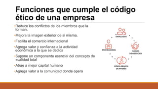 CODIGO ETI (DUBAN).pptx