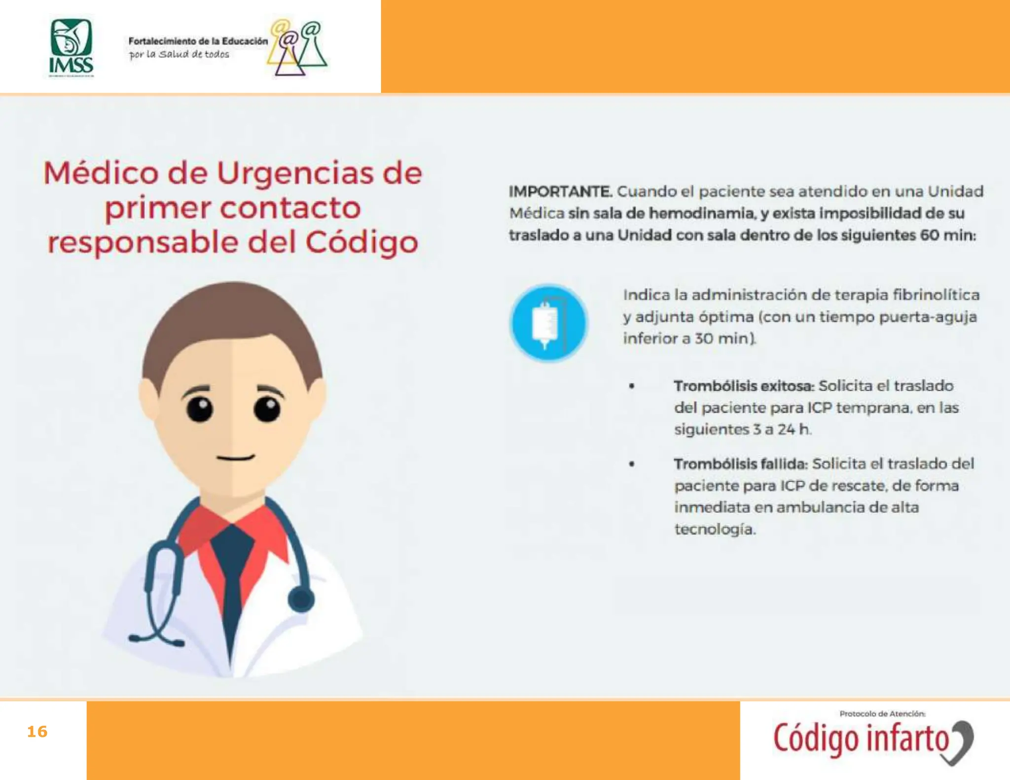 CODIGO INFARTO IMSS,MEDIDAS MULTIDICIPLINARIAS | PPTX