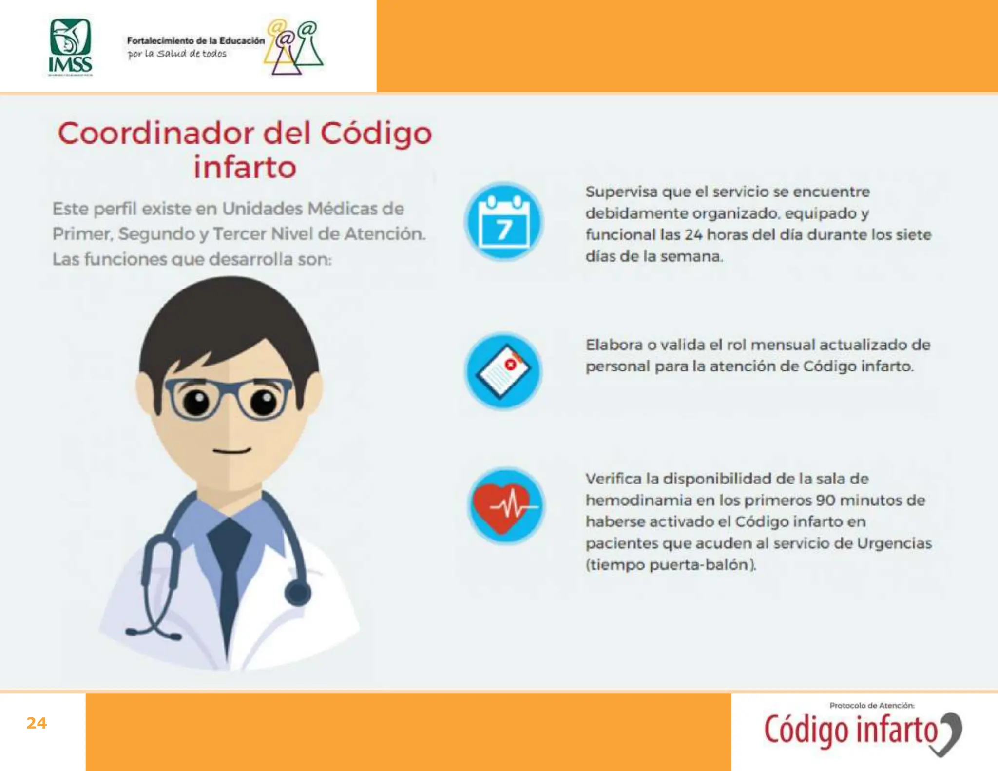 CODIGO INFARTO IMSS,MEDIDAS MULTIDICIPLINARIAS | PPTX