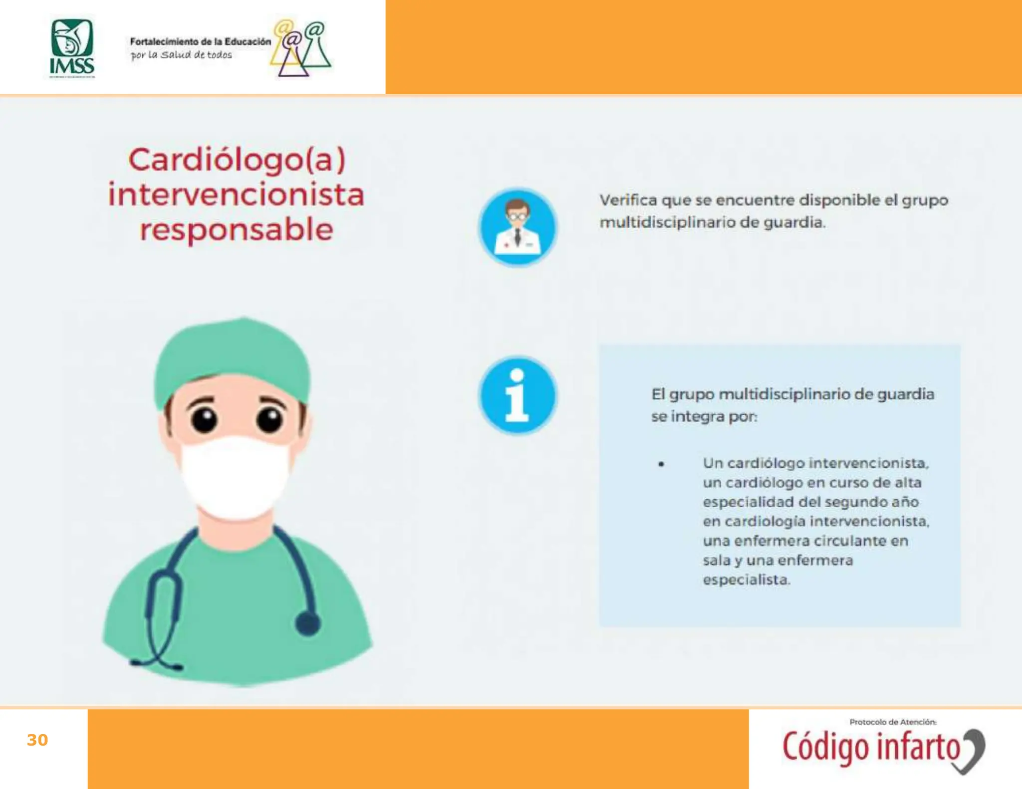 CODIGO INFARTO IMSS,MEDIDAS MULTIDICIPLINARIAS | PPTX