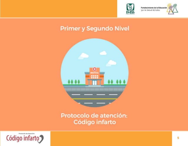 CODIGO INFARTO IMSS,MEDIDAS MULTIDICIPLINARIAS | PPTX