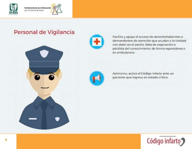 CODIGO INFARTO IMSS,MEDIDAS MULTIDICIPLINARIAS | PPTX
