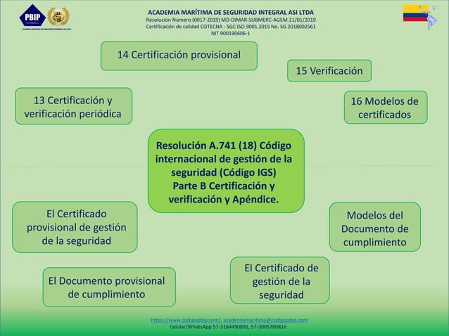 Que es el Codigo internacional de gestion de la seguridad - Codigo IGS ...