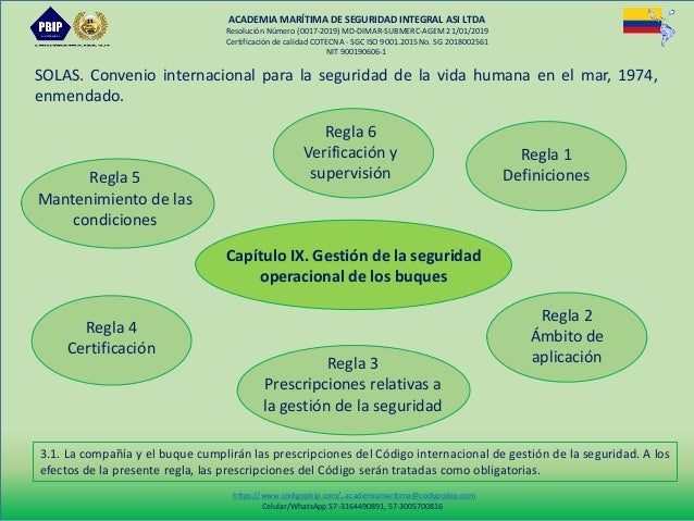 Que es el Codigo internacional de gestion de la seguridad - Codigo I…