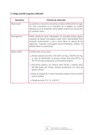 Codigo mater | PDF