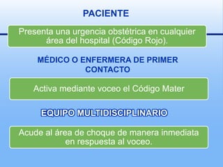 Codigo mater | PPTX
