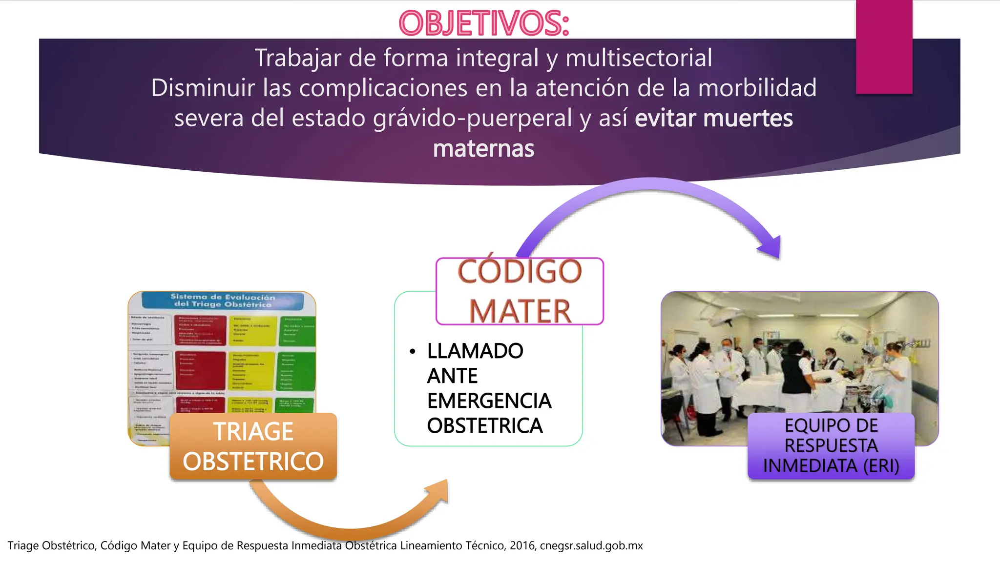 codigo mater, eri, triage obstetrico.pptx