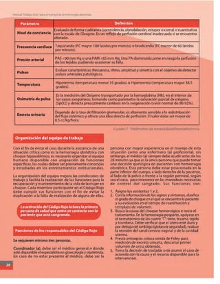 Código rojo - Enfermería - Obstetricia | PDF