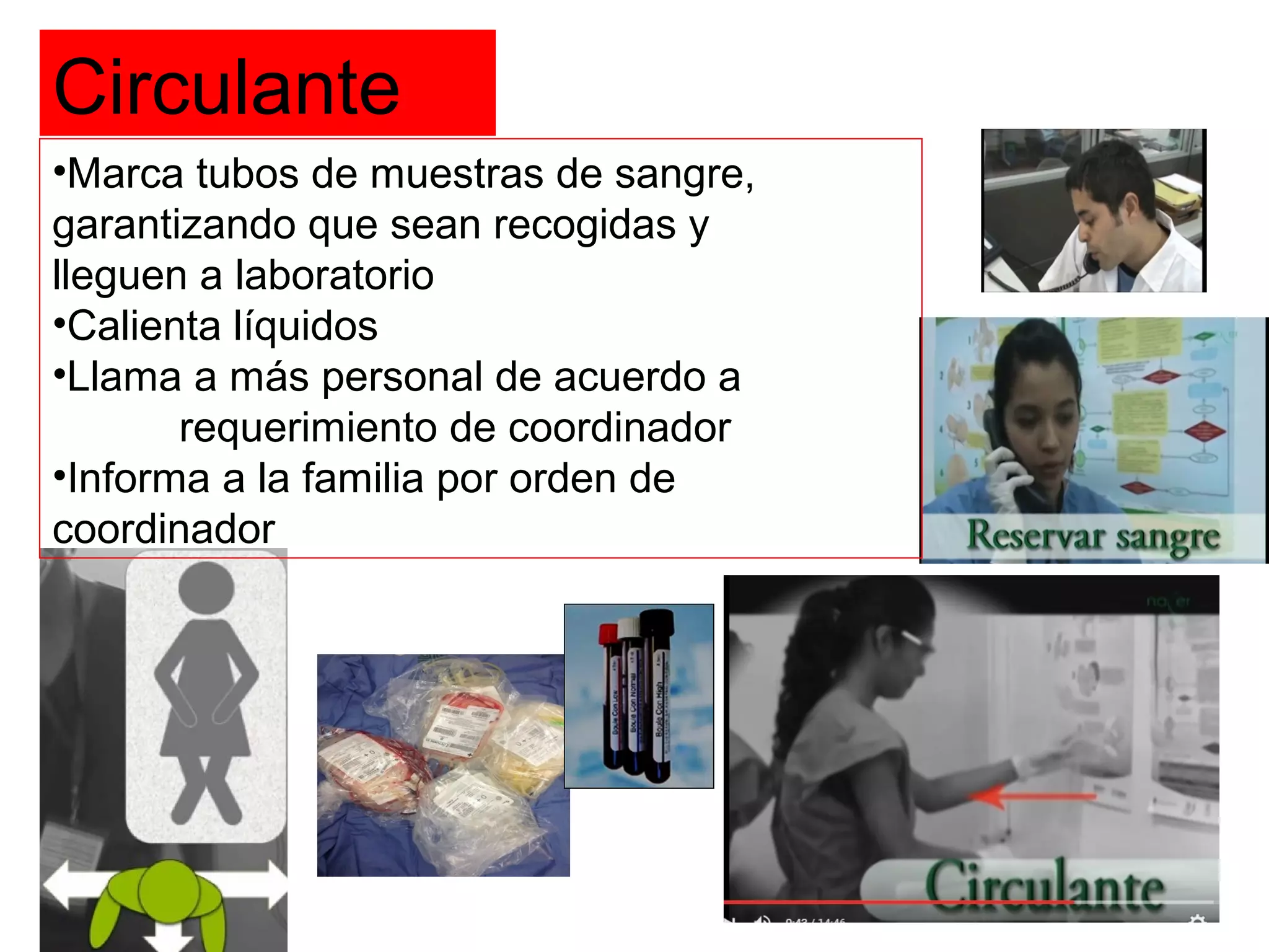 Codigo rojo CERO MUERTES MATERNAS POR HEMORRAGIA | PPT
