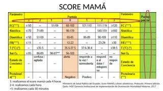 codigo rojo en ginecologia y obstetricia emergencias | PPTX