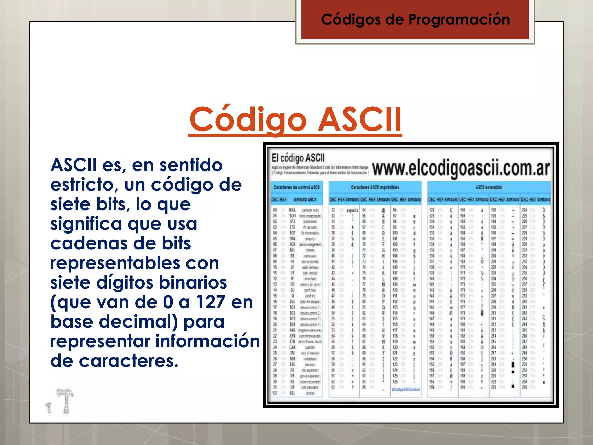 Codigos De Programacion | PPTX