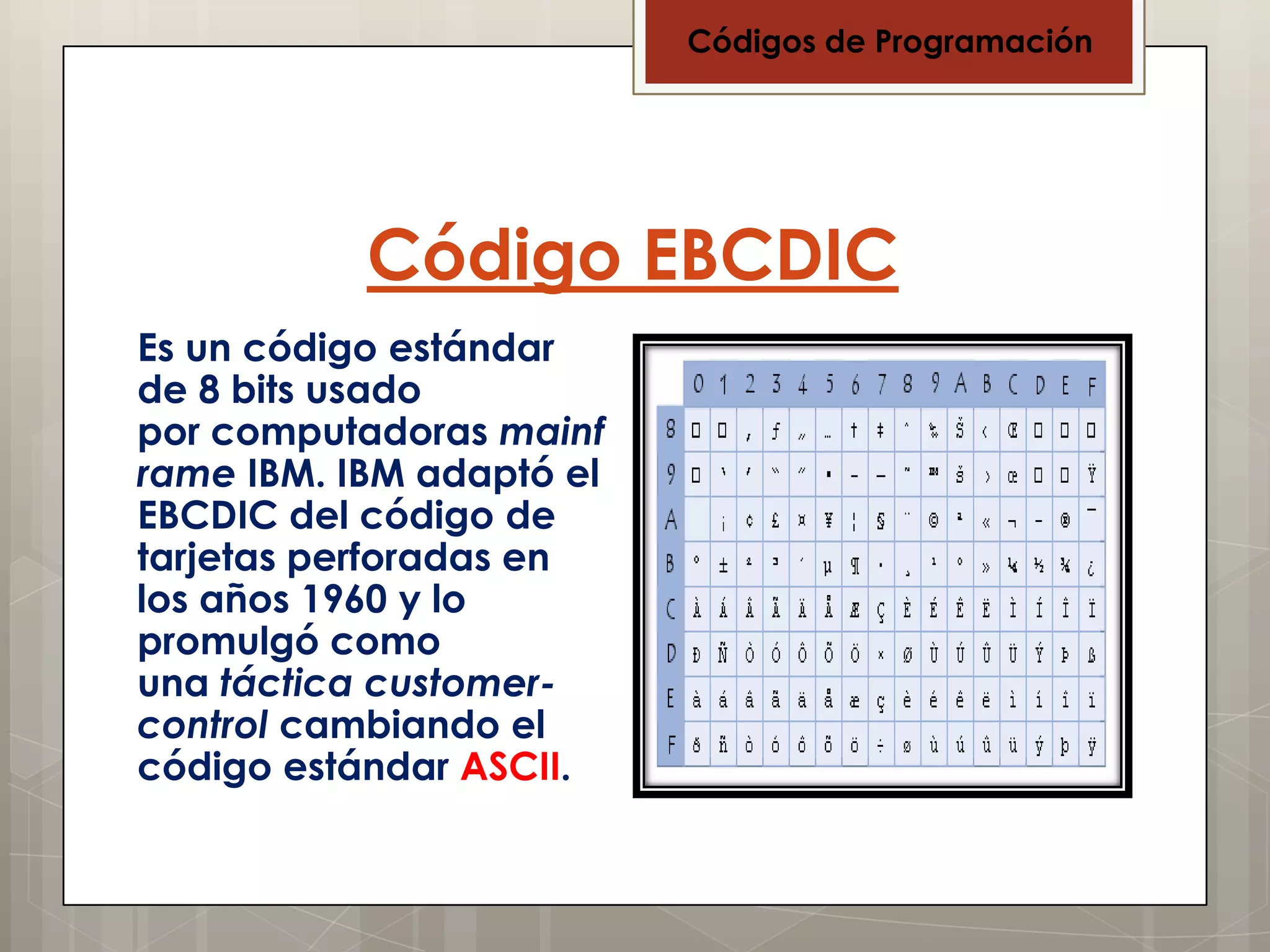 Codigos De Programacion | PPTX