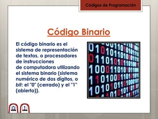 Codigos De Programacion | PPTX