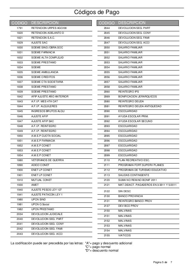 Soeme Prestamos - prestamos quirografarios para empleadores