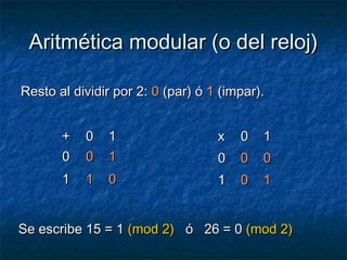 Codigos- Aritmetica Modular | PPT