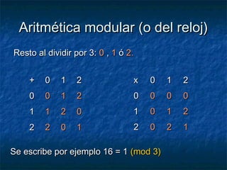 Codigos- Aritmetica Modular | PPT