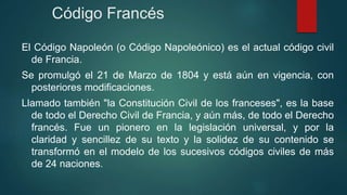 CÓDIGOS DEL DERECHO | PPTX