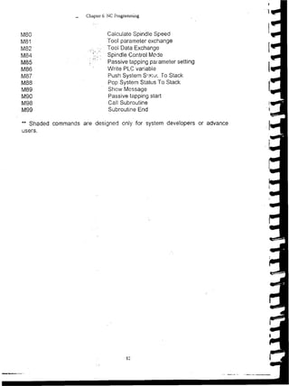 Codigos de-programacion cnc | PDF