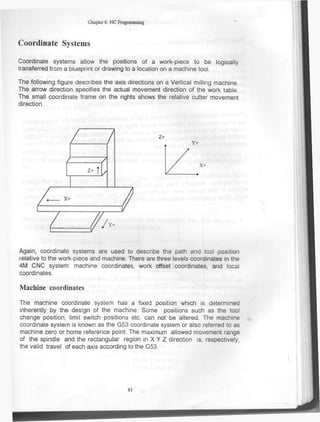 Codigos de-programacion cnc | PDF