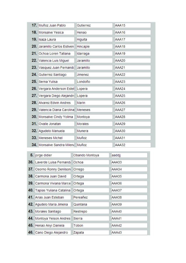 Codigos 10ºa | DOCX