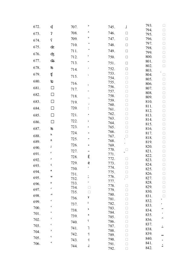 Codigo Ascii Acento Agudo Tabla Con Los Codigos Ascii Completos – Eroppa