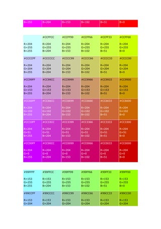 Codigos de colores para html | PDF