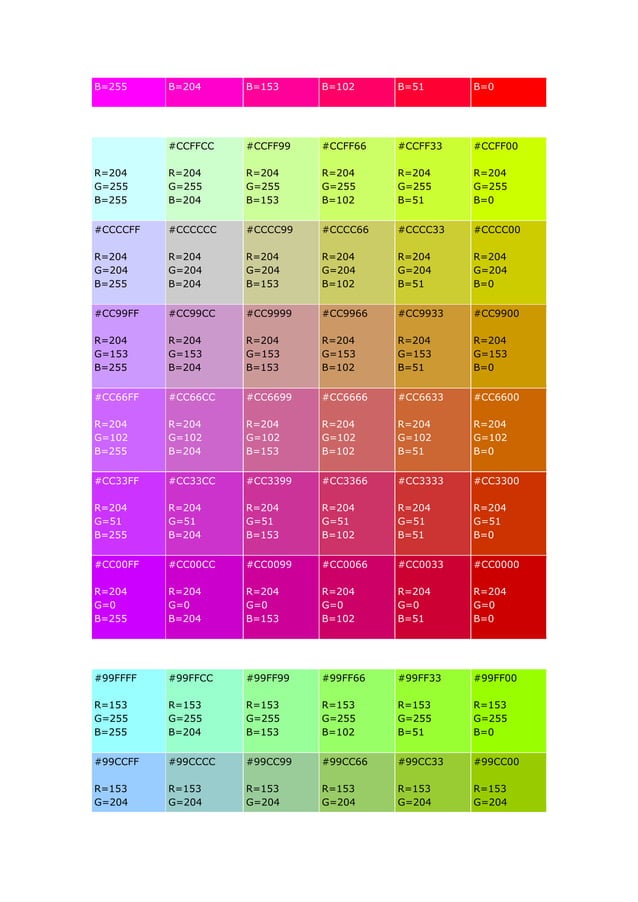 Codigos de colores para html | PDF
