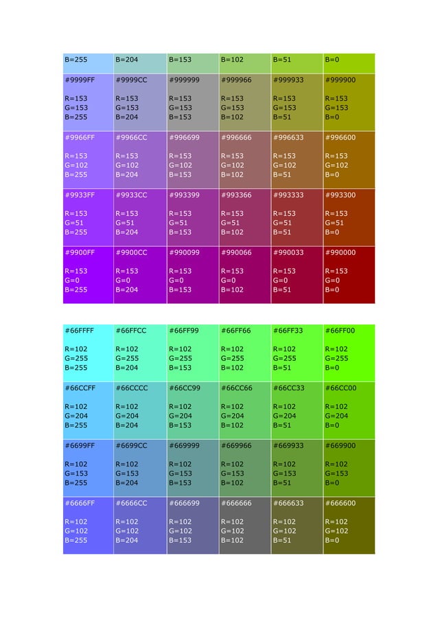 Codigos de colores para html | PDF