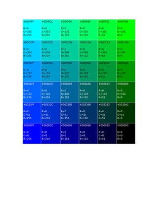 Codigos de colores para html | PDF