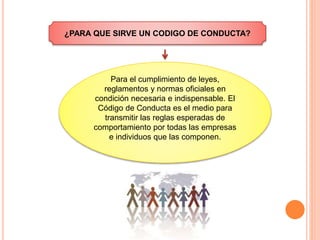 Codigos de Conducta y Codigos de Ètica por Jessica Guañuna | PPTX