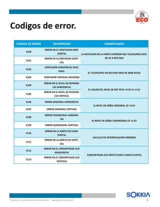 Codigos de error sokkia | PDF